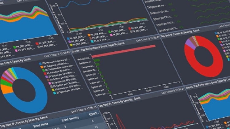 Fortinet FortiSIEM Step-by-Step Bootcamp - Expert Training