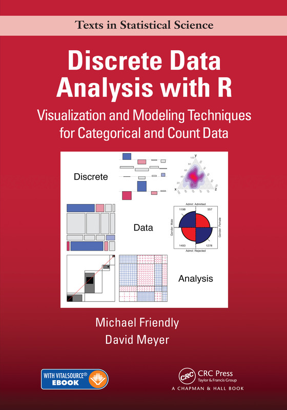 Discrete Data Analysis with R: Categorical & Count Data Techniques - Expert Training