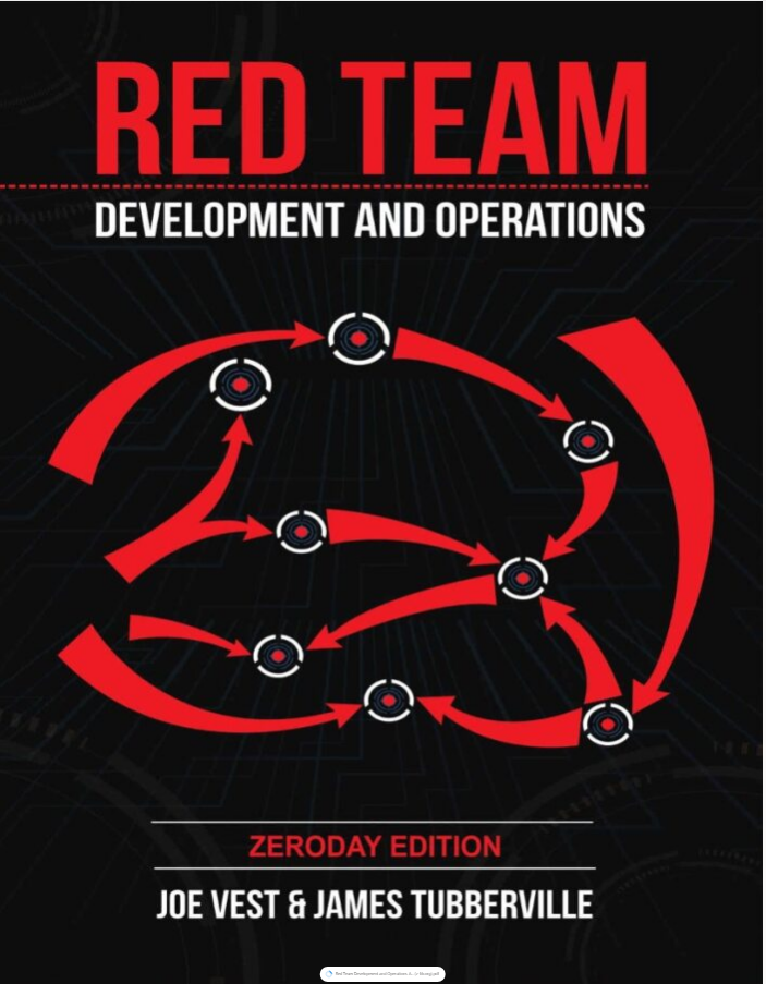 Red Team Development and Operations A. pdf - Expert Training