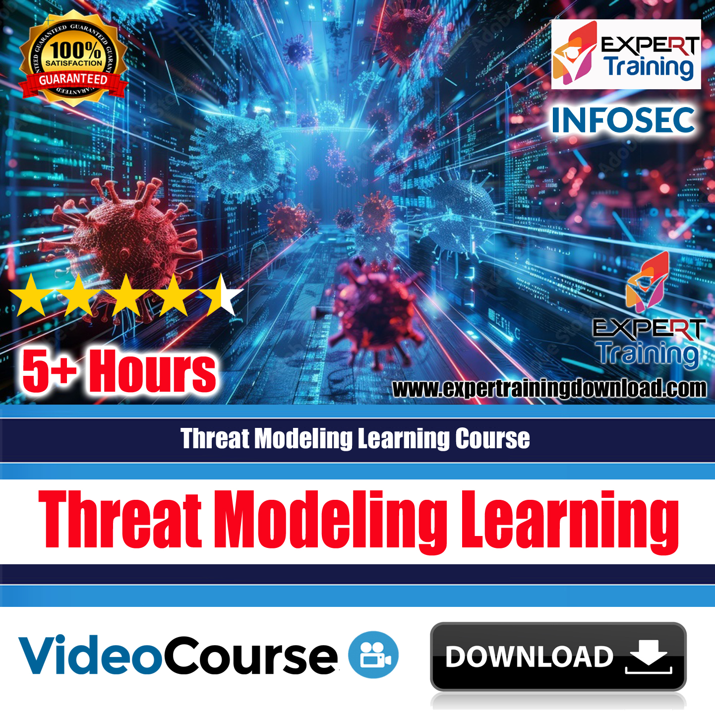 Threat Modeling Learning Course - Expert Training