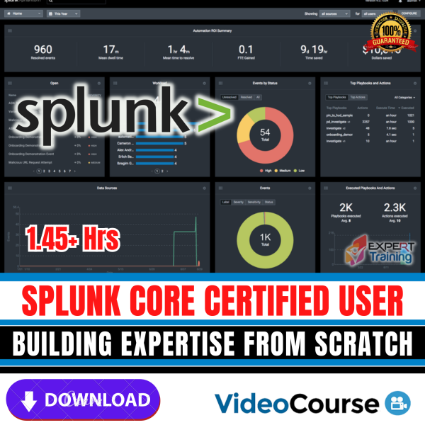 Splunk Core Certified User‑Building Expertise from Scratch - Expert ...