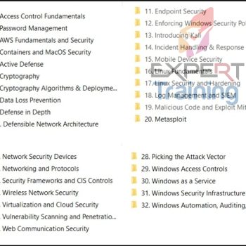 GIAC Security Essentials (GSEC) Course - Expert Training