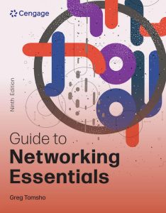 Networking Essentials Fundamentals for Modern IT Professionals - Expert ...